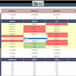 Market Analysis Excel Template: Target Market Research & Evaluation - Etsy
