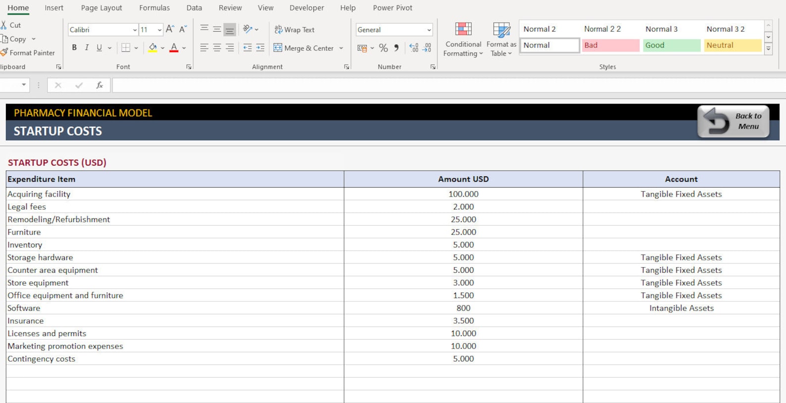 Pharmacy Financial Model | Excel for Business | Financial Planner ...