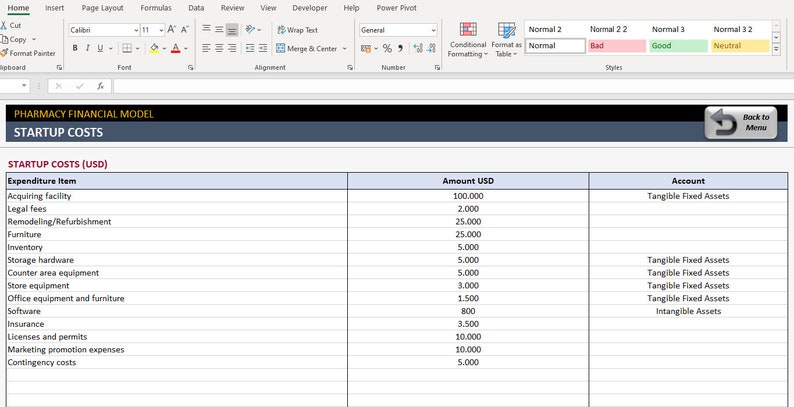 Pharmacy Financial Model | Excel for Business | Financial Planner ...