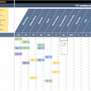 Responsibility Assignment Matrix RACI Chart Google Sheets Template ...