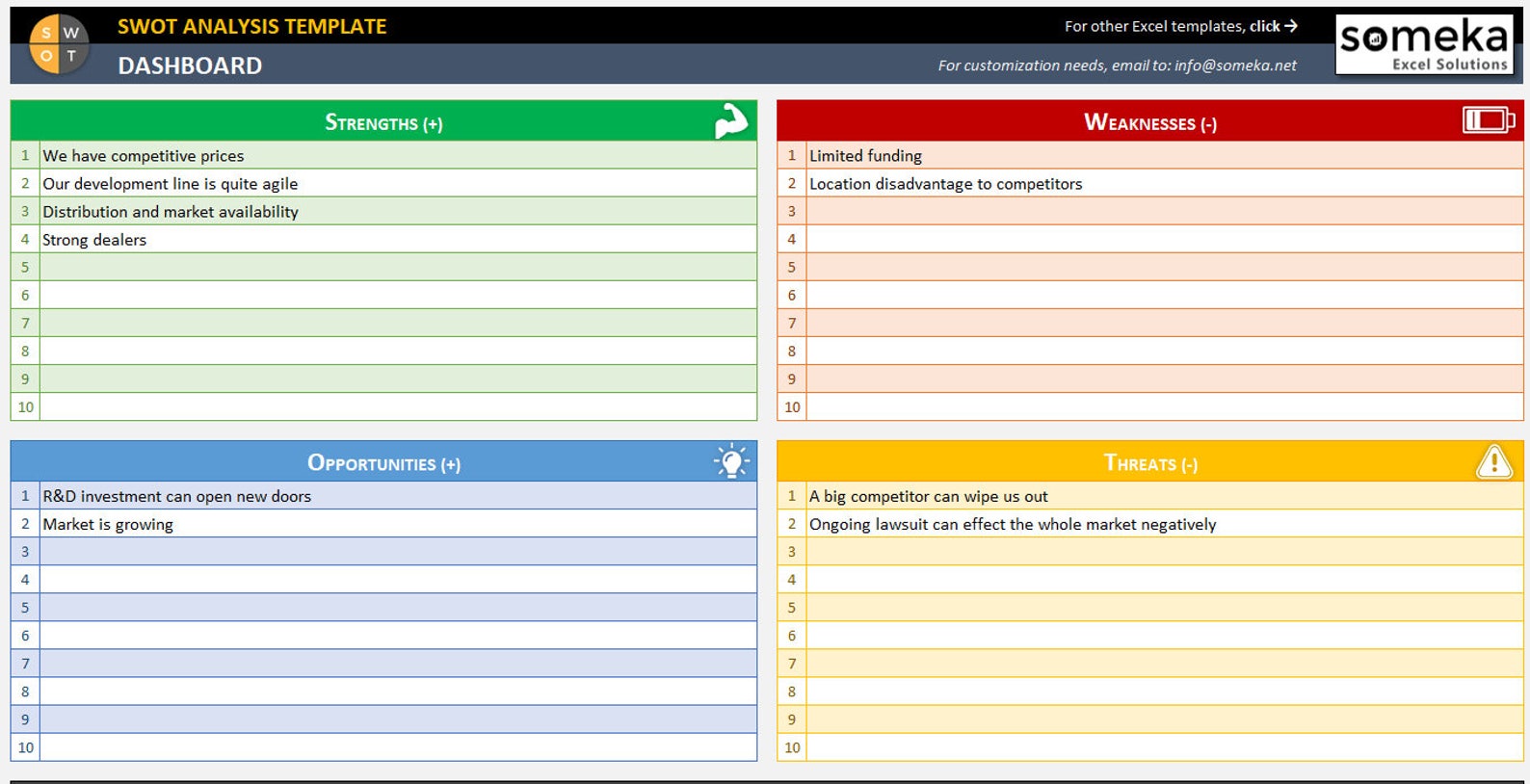 SWOT Analysis Approach Worksheet Swot analysis excel template strengths ...