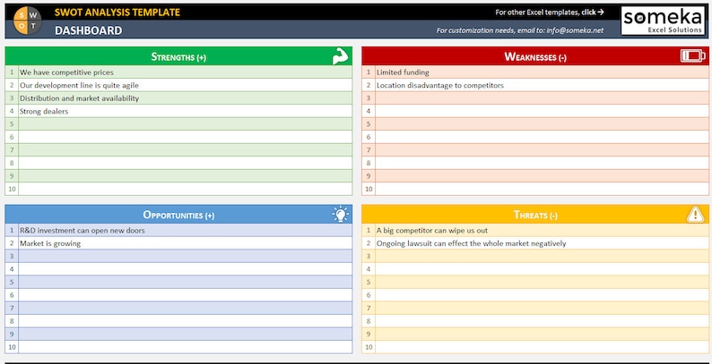 SWOT Analysis Excel Template | Strengths, Weaknesses, Opportunities ...