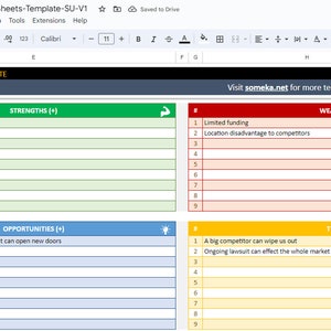 SWOT Analysis Template | Google Sheets, Printable & Editable - Etsy