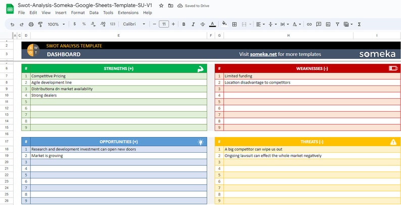 SWOT Analysis Template | Google Sheets | Printable & Editable SWOT ...