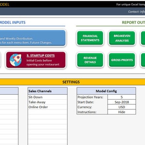 Restaurant Excel Templates Bundle Discount Food Business Tools - Etsy