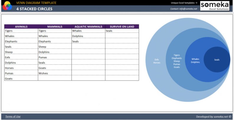 Venn Diagram Template | Excel Template | Visualize Your Set of Data ... Venn Diagram Template | Excel Template | Visualize Your Set of Data ...
