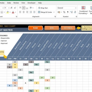 Responsibility Assignment Matrix | RACI Chart | Excel Template ...