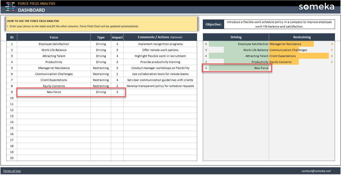 Force Field Analysis Template Excel Template Printable FFA Model ...