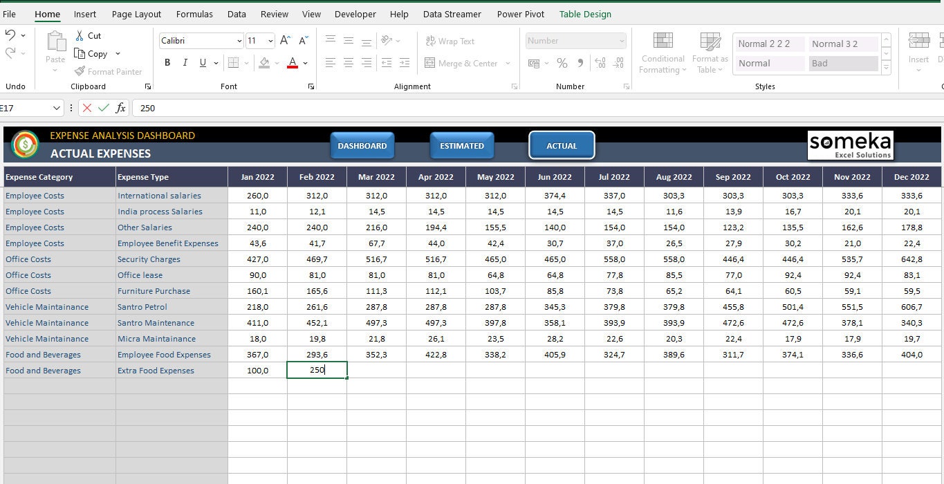 Expense Analysis Excel Template Printable Excel Template For Expense