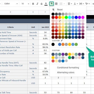 Call Center KPI Dashboard | Google Sheets Template | Call Center KPI ...