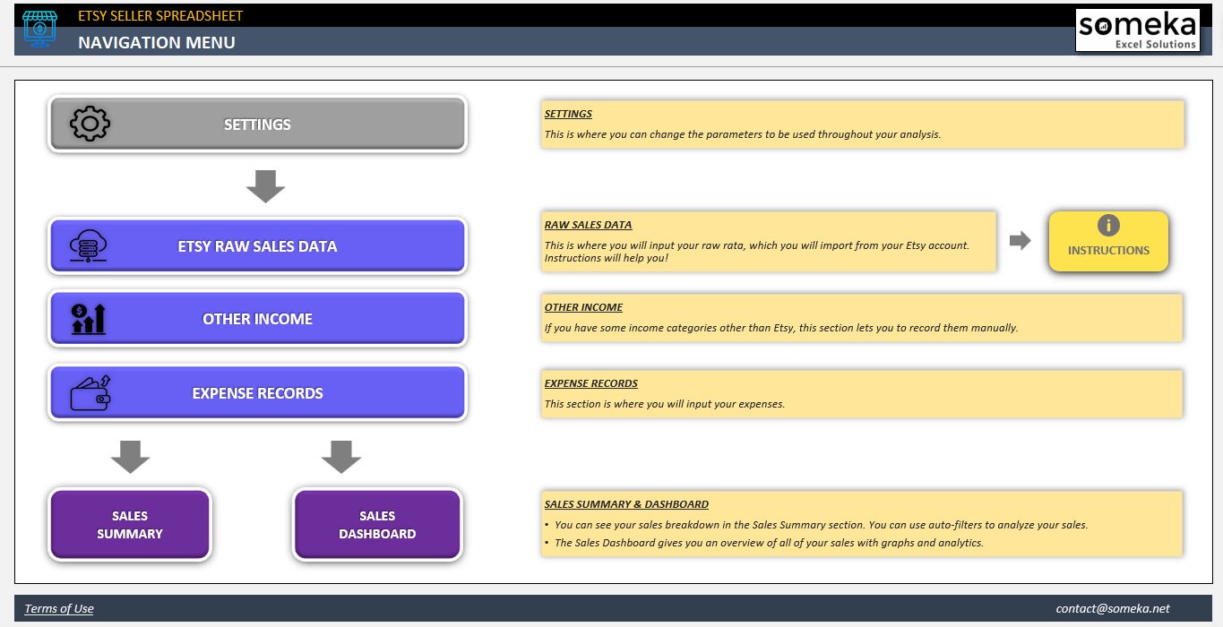 Etsy Seller Speadsheet Etsy Management Tool Entrepreneur - Etsy