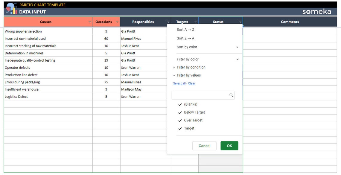 Pareto Chart Google Sheets Template Pareto Chart Generator Rule Chart ...
