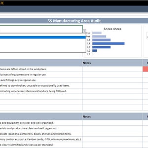 5S Audit Scorecard Excel Template: Process Management Checklist - Etsy