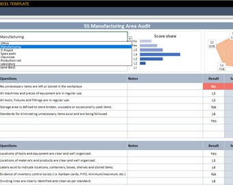 5S Audit Scorecard Excel Template Radar Chart Generator, 58% OFF