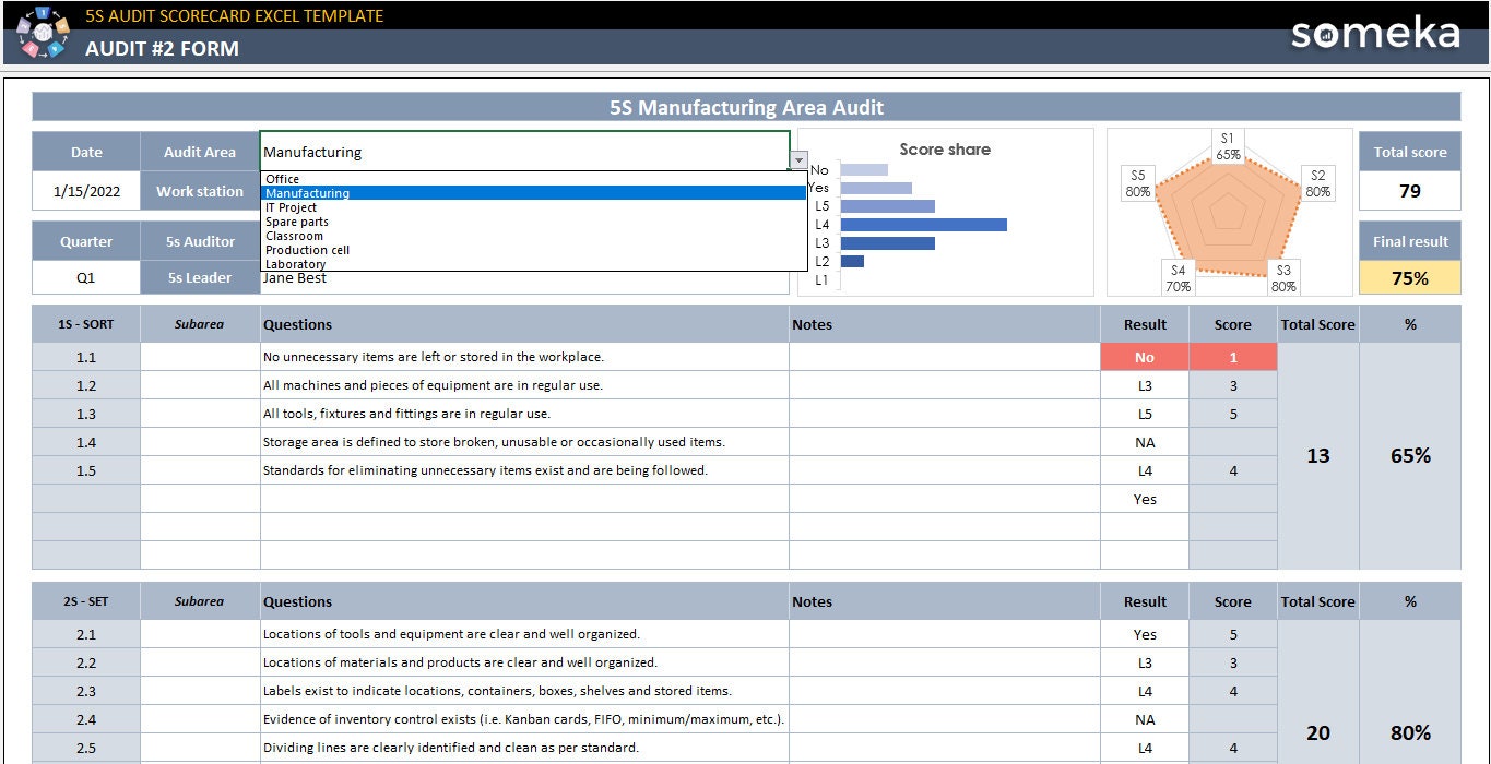 5S Audit Scorecard Excel Template: Process Management Checklist - Etsy
