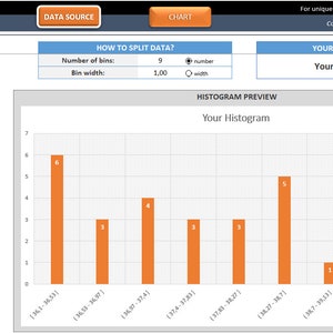 Histogram Creator Template | Histogram Maker | Excel Template ...