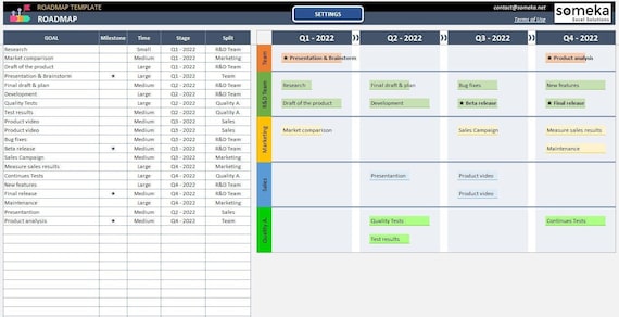 Agile Project Management Excel Template
