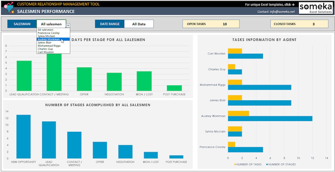CRM Excel Template Customer Relationship Management Database - Etsy