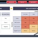 Risk Assessment Excel Template: HIRA Risk Management Tool - Etsy