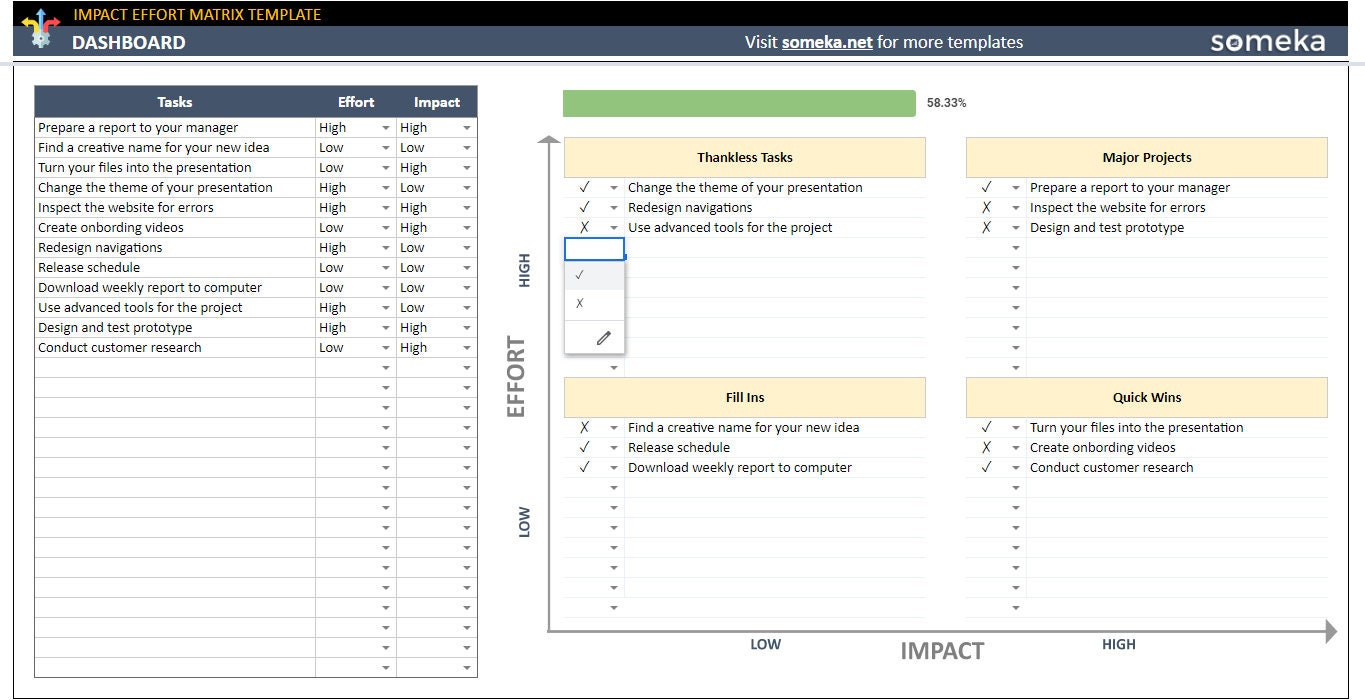 Impact Effort Matrix | Google Sheets Template | Value Complexity Matrix ...