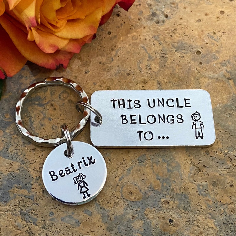 Uncle Gift - 60+ Gift Ideas for 2025