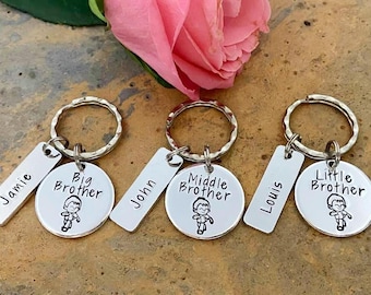 Big Brother Keychain - Etsy