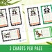 3 Panda Classroom Reward Incentive Charts Children Reward Chart ...