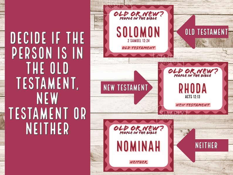 Old or New? People of the Bible Game | Old and New Testament Game ...