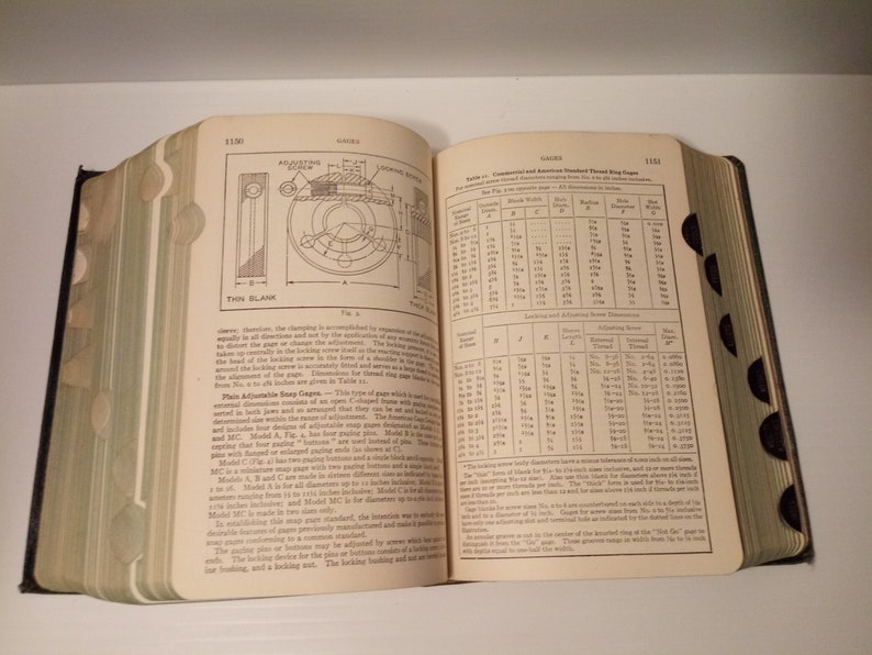 Machinery's Handbook 1952 Oberg, Jones - Etsy