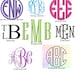 Embroidered Monogram Youth Tee – Pigment-dyed Cotton Shirt - Etsy