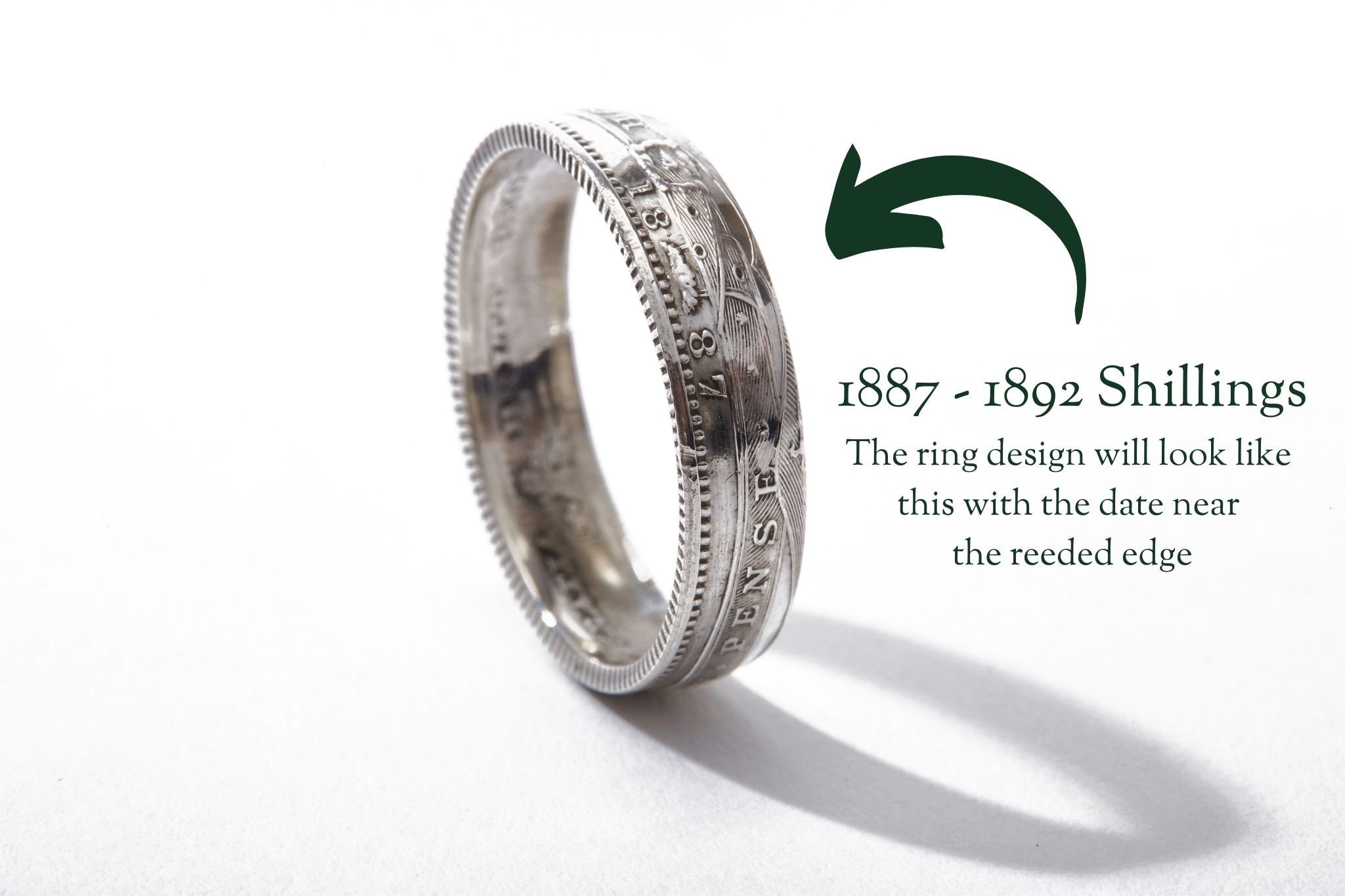 British Shilling Sterling Silver Coin Ring Wedding Band - Etsy UK