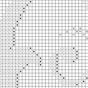 Letter x Cross Stitch Pattern Personalized | Etsy