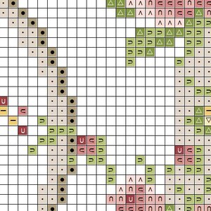 Letter x Cross Stitch Pattern Personalized | Etsy