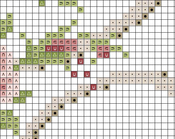 Letter l Cross Stitch Pattern Flower Cross - Etsy Australia