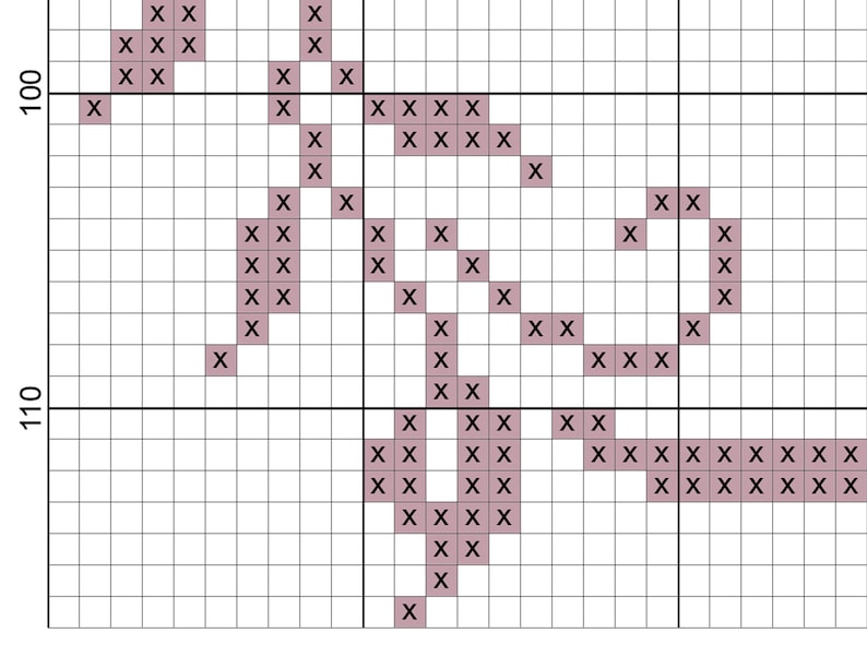 Letter N Cross Stitch Pattern Personalized Letter N Flower Cross Stitch ...