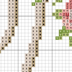 Letter "f" - Flower Cross Stitch - Personalized Letter "f" - Counted ...