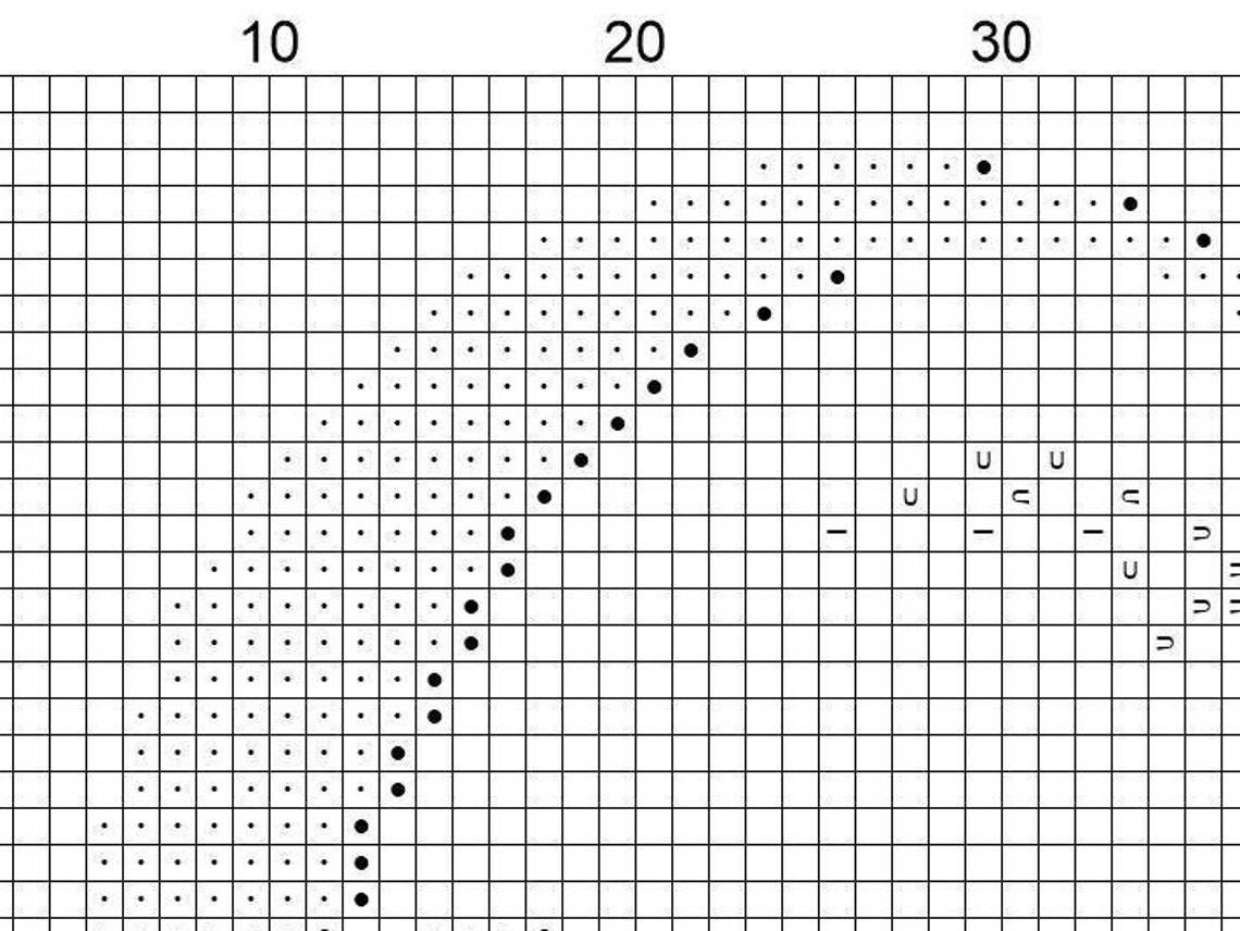 Cross Stitch Pattern Letter y Personalized | Etsy