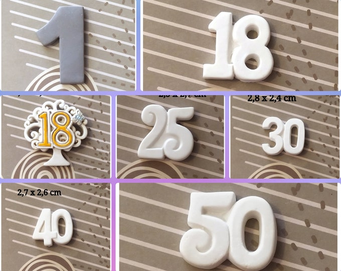 7''large Number Mold 0-9 Number Silicone Mold Number Resin Molds DIY ...