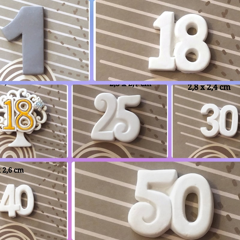 Silicone Number Moulds - Etsy