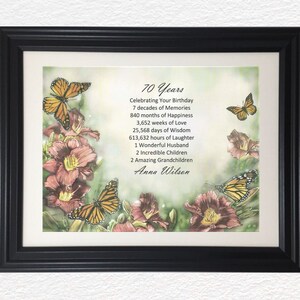 Framed 70th Birthday Gift 70th Milestone Gift 1953 Gifts - Etsy