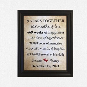 9 Year Anniversary Gift For Husband 9th Anniversary Gift | Etsy