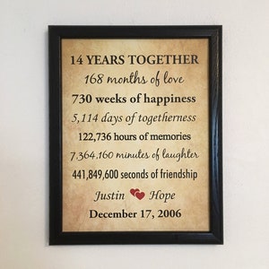 14th Anniversary Gifts 14 Year Anniversary Framed 14th | Etsy