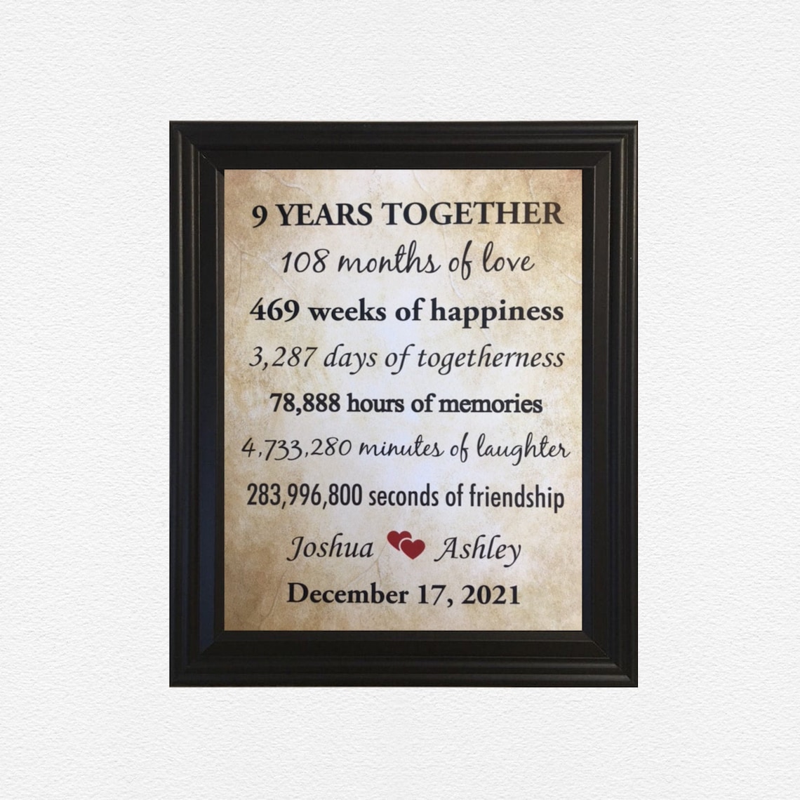 9 Year Anniversary Gift For Husband 9th Anniversary Gift | Etsy