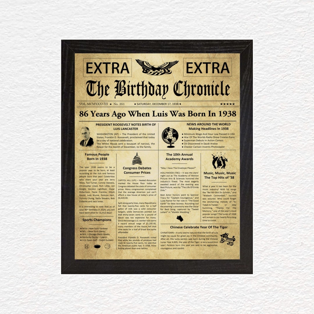 86th Birthday Gift, 86th Birthday Gift for Her, 86th Birthday Gift for ...