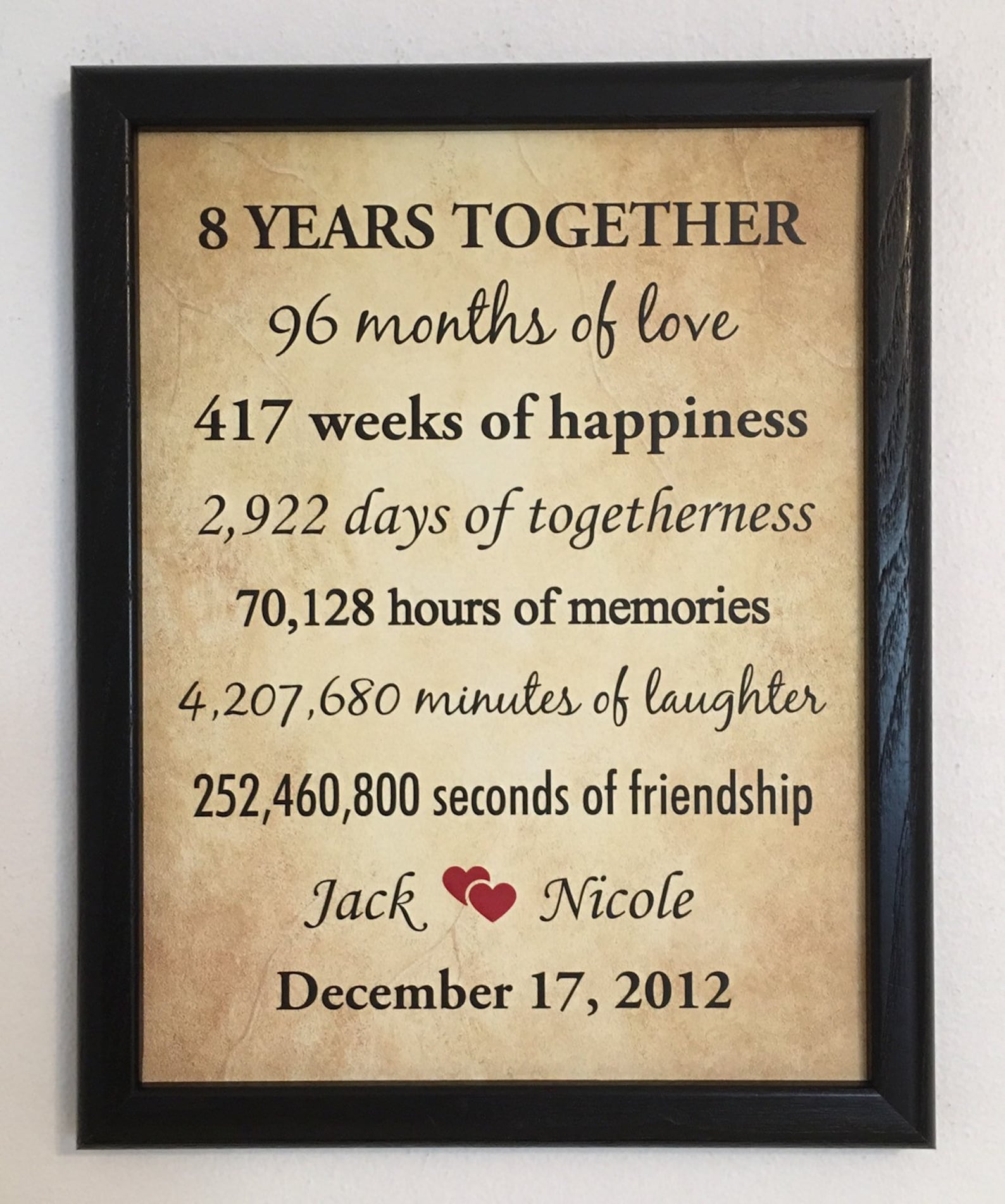 8 Year Anniversary Gift For Husband 8 Years Together For | Etsy