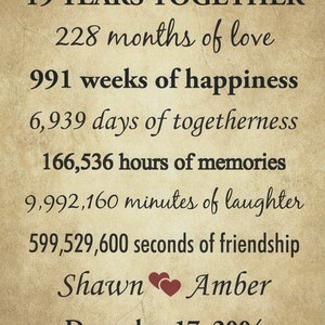 Framed 19th Anniversary Gifts, 19 Year Anniversary, 19th Anniversary ...