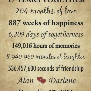 17th Anniversary Gifts, 17 Year Anniversary, Framed 17th Anniversary ...