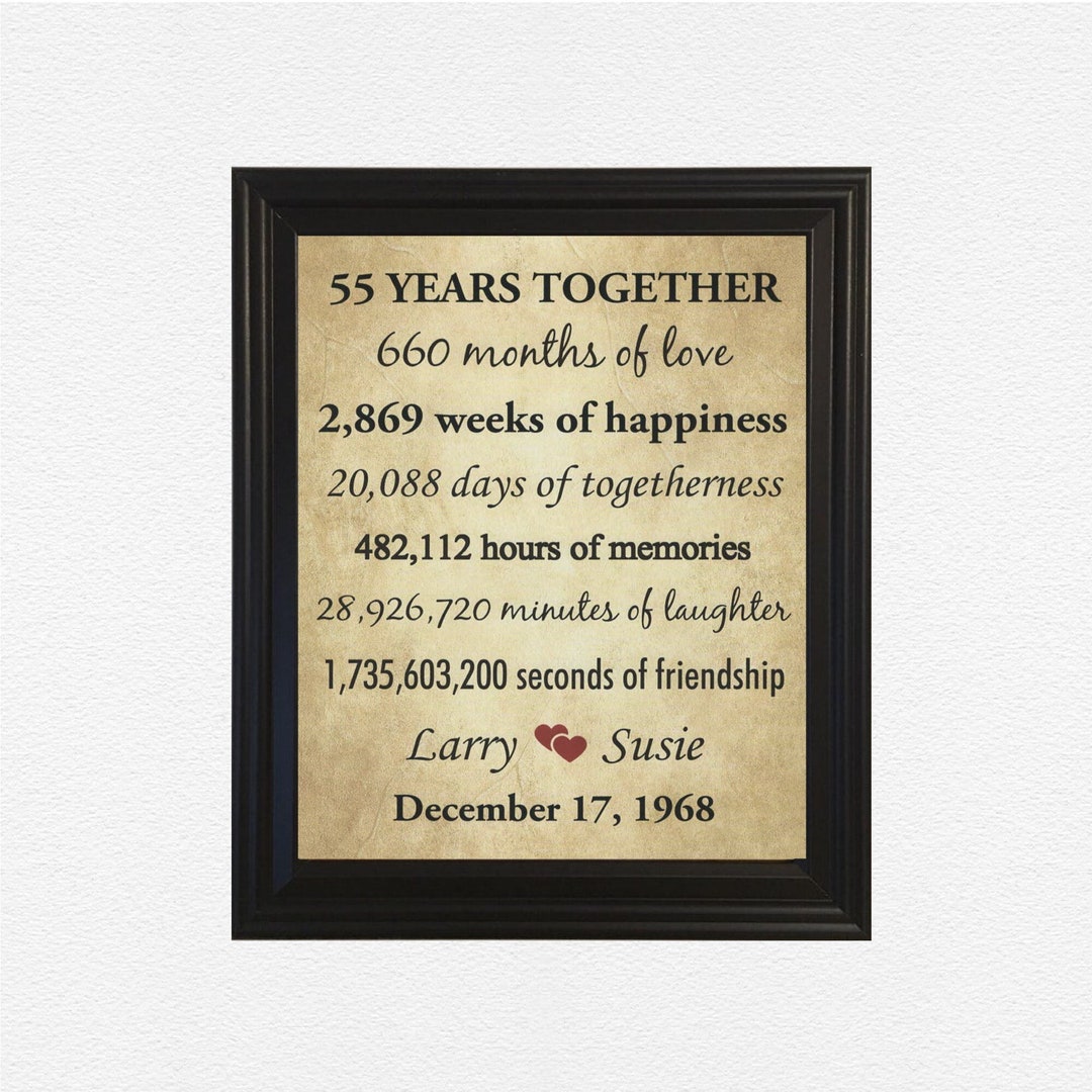 Framed 55th Anniversary Gifts for Couple, 55 Year Anniversary Gifts for ...