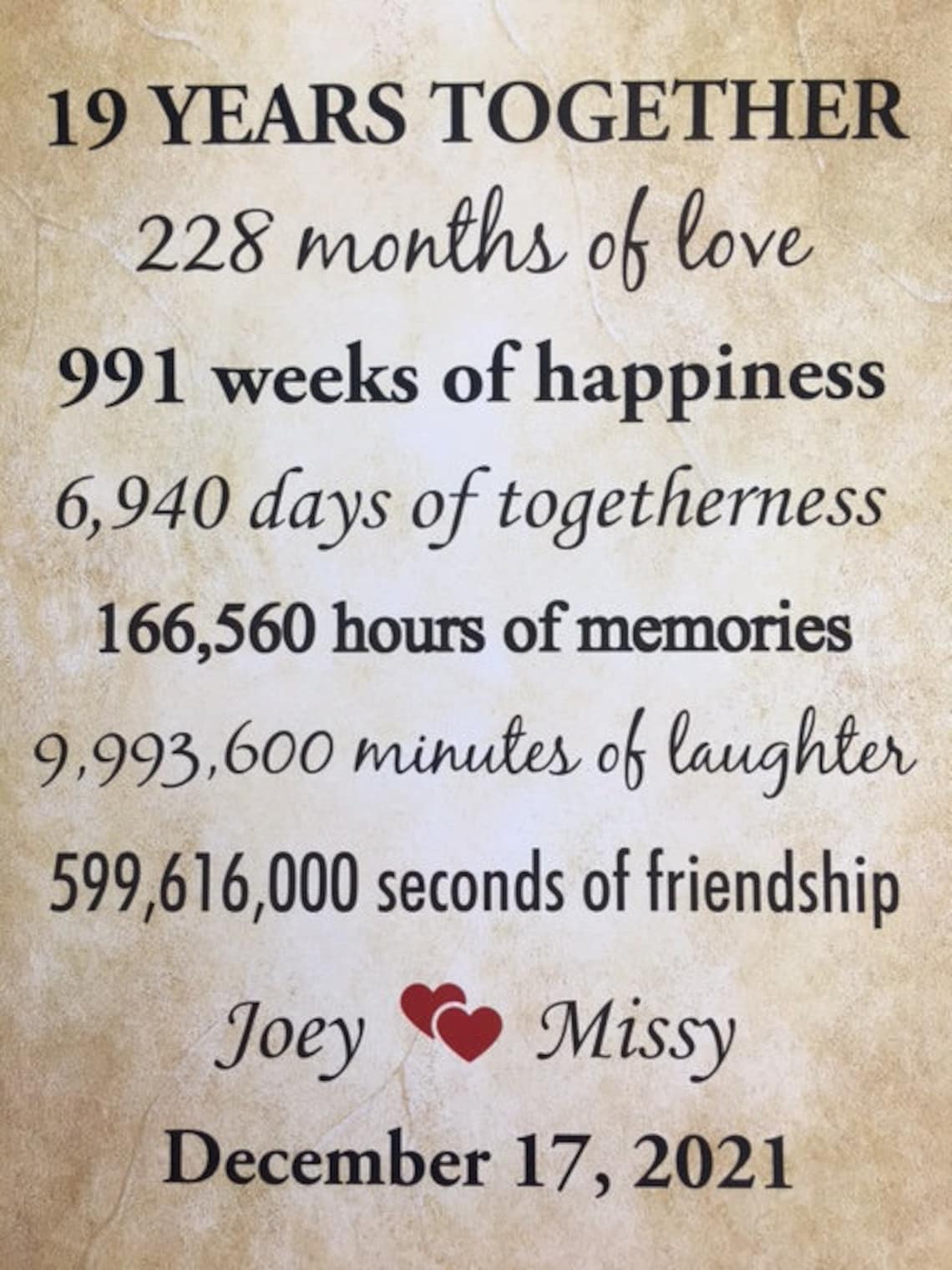 Framed 19th Anniversary Gifts 19 Year Anniversary 19th | Etsy