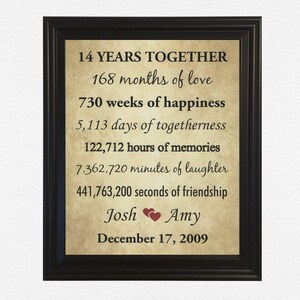14th Anniversary Gifts, 14 Year Anniversary, Framed 14th Anniversary ...